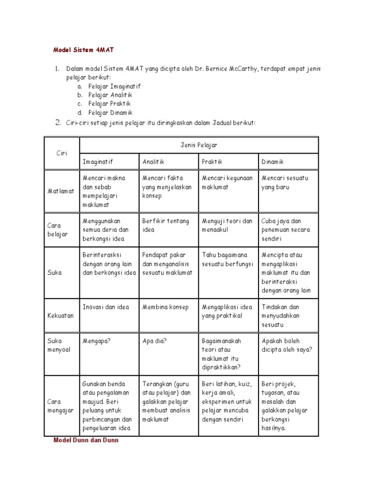 Model Sistem 4MAT | PDF