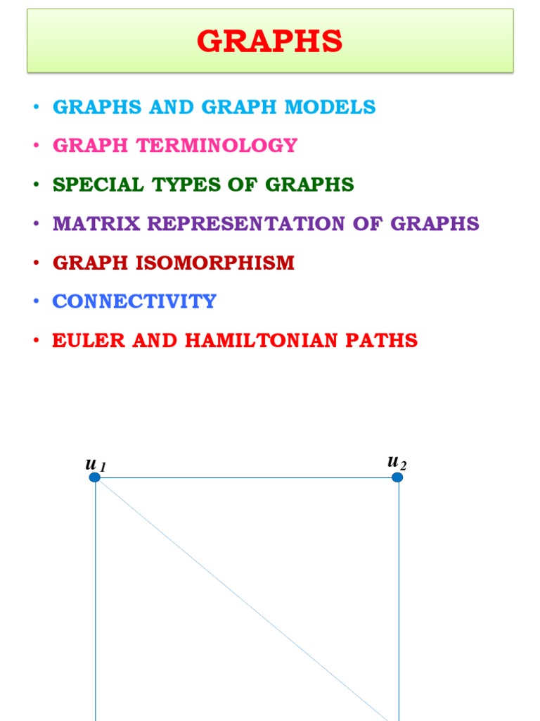 DM Unit-III PPT To PDF | PDF | Vertex (Graph Theory) | Mathematics