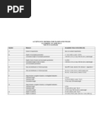 Material Carbon Steel (CS) Stainless Steel (SS) Low Alloy Steel (LAS ...