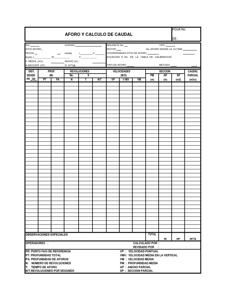 Formato Aforo Hidrologia | PDF