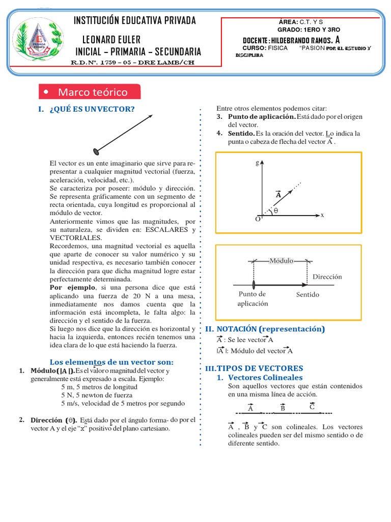 Vectores - Para-2DO Y 3ER. Grado-Secundaria | PDF | Vector Euclidiano | Sistema de coordenadas ...