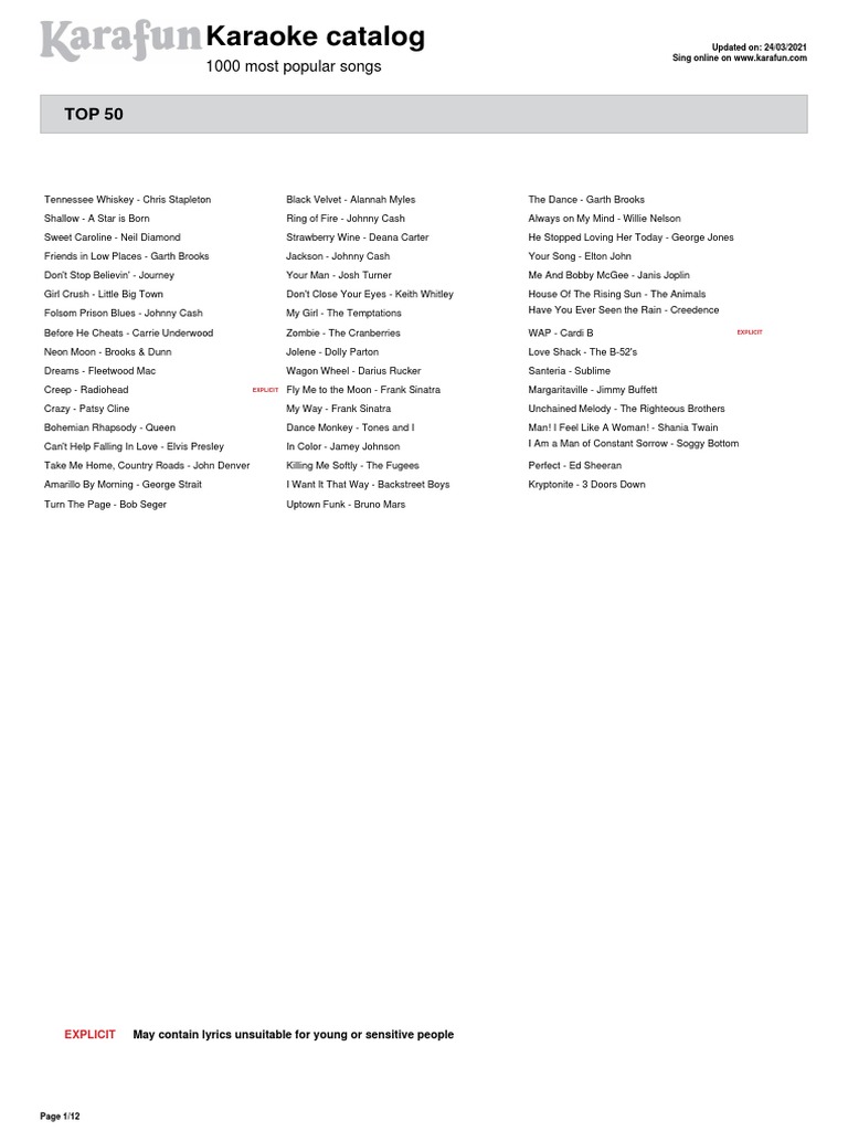 Karaoke Catalog: 1000 Most Popular Songs | PDF | Country Music ...