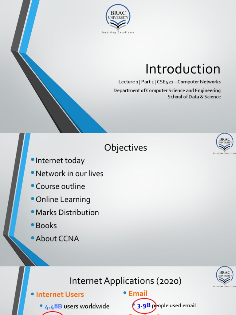 Lecture 1 - Part 1 - CSE421 - Computer Networks Department of Computer Science and Engineering ...