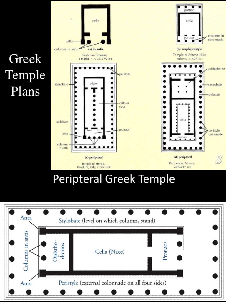 Greek Temple Plans | PDF | Column | Classical Antiquity