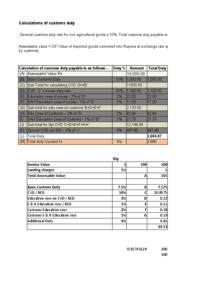 Customs Duty Calculation Guide | PDF | Economies | Debits And Credits