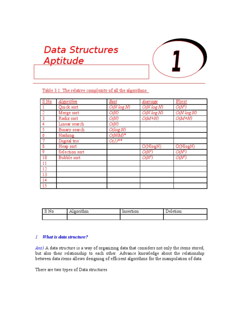 Data Structures & Algorithms Guide | PDF | Pointer (Computer ...