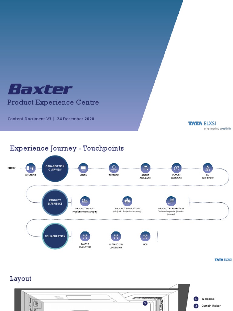Baxter Content Presentation V3 24.12.2020 | PDF | Chronic Kidney ...