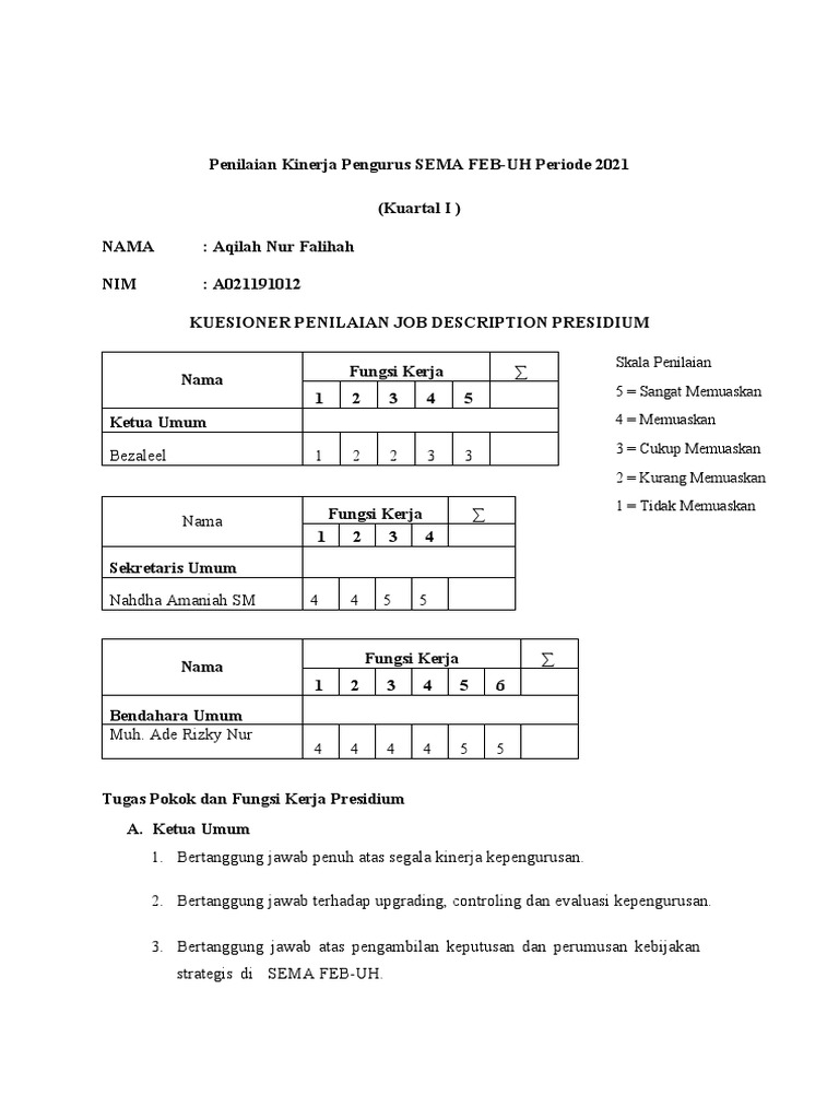 Penilaian Kinerja Pengurus SEMA FEB-UH 2021 Salinan Salinan | PDF