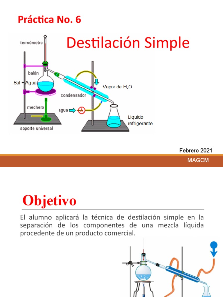 PRÁCTICA 5.destilacion Simple | PDF | Destilación | Líquidos