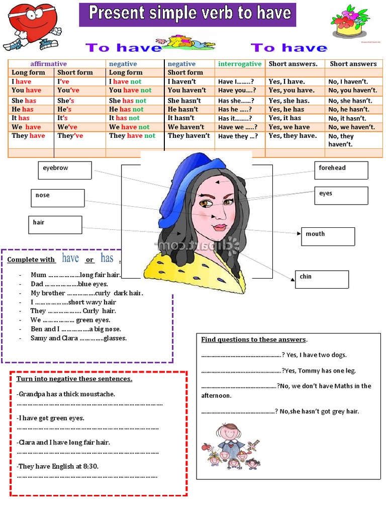 The Verb To Have Present Simple Pdf Human Head And Neck