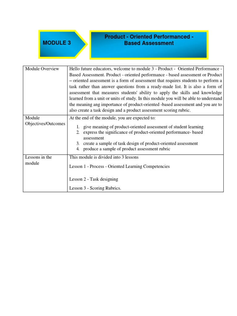 Assessment of Learning 2 Module 3 | PDF | Rubric (Academic ...