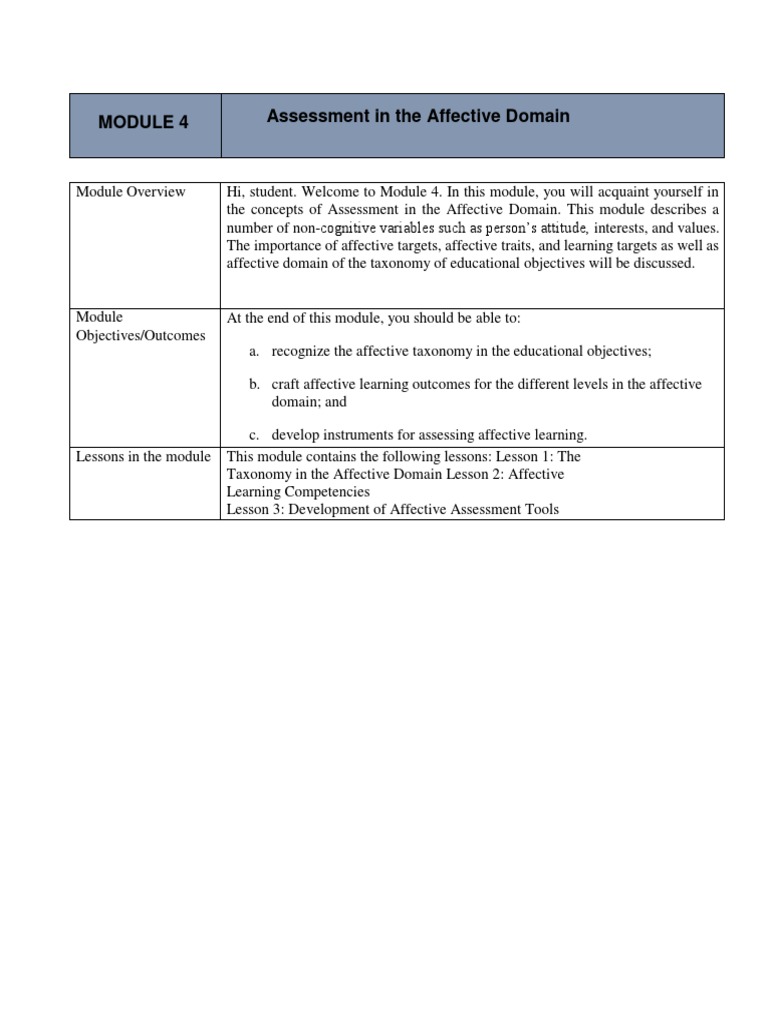 Assessment of Learning 2 Module 4 | PDF | Attitude (Psychology ...