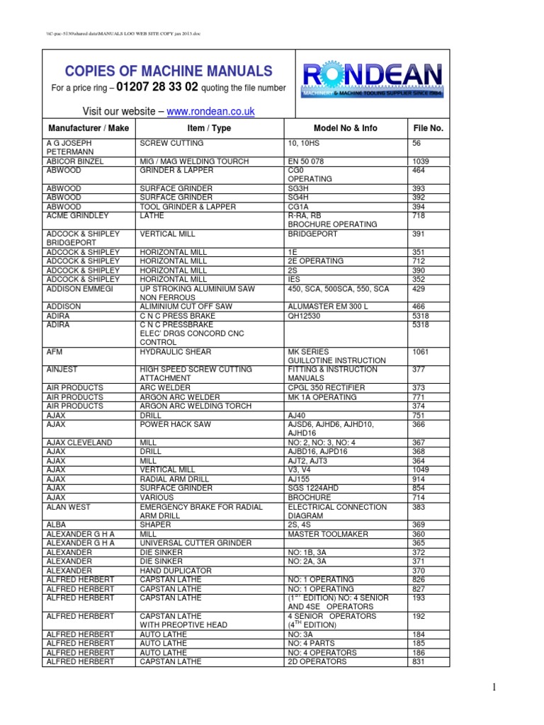 Copies of Machine Manuals: Visit Our Website | PDF | Drill | Grinding ...