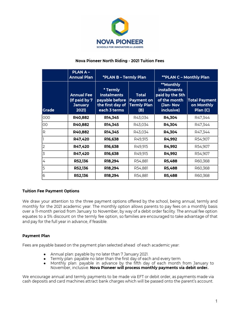 Nova Pioneer 2021 Tuition Fees | PDF | Debit Card | Fee