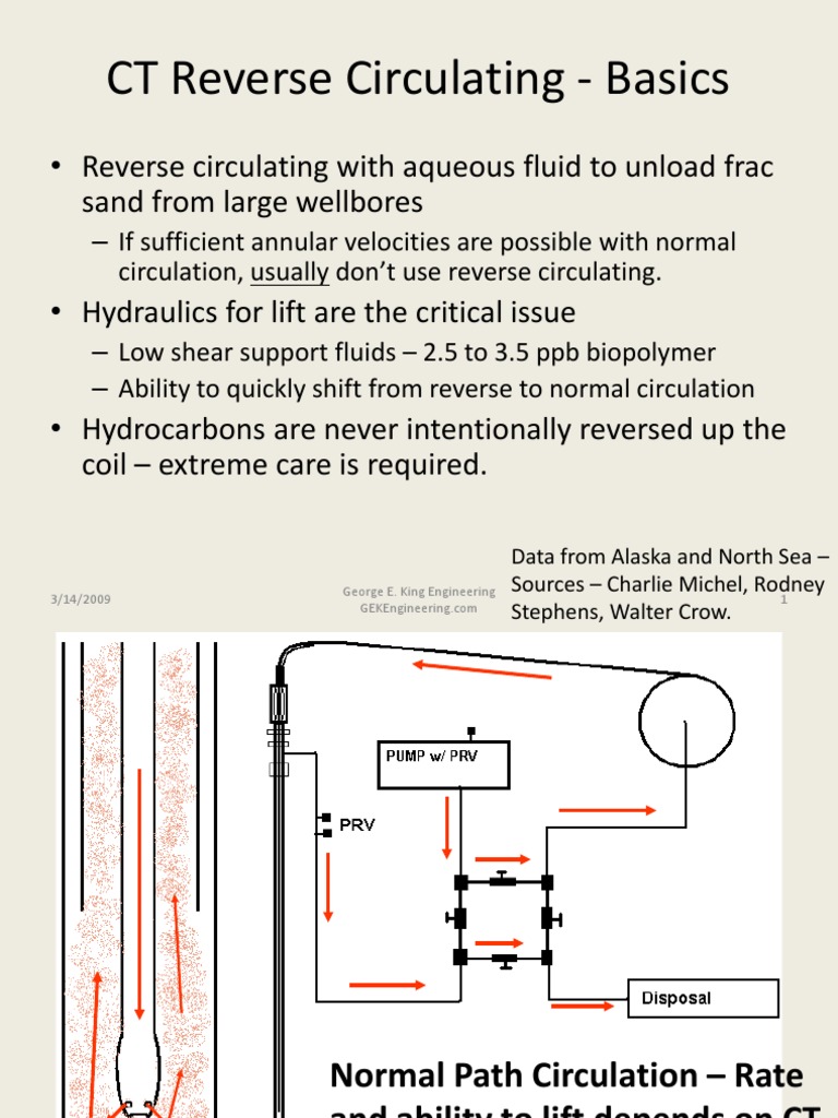 Coiled Tubing Solids Management Basics | PDF | Petroleum Reservoir ...
