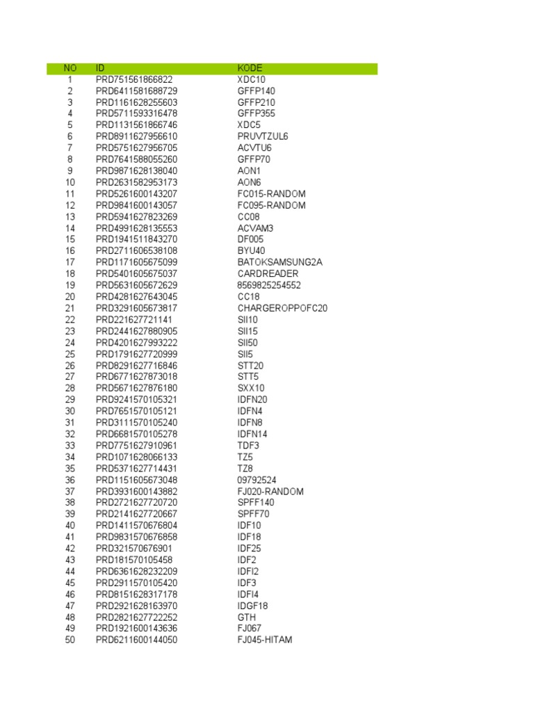 Product | PDF | Headphones | Computing