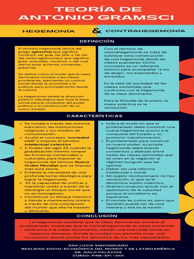 Hegemonia y Contrahegemonia | PDF | Hegemonía | Antonio Gramsci
