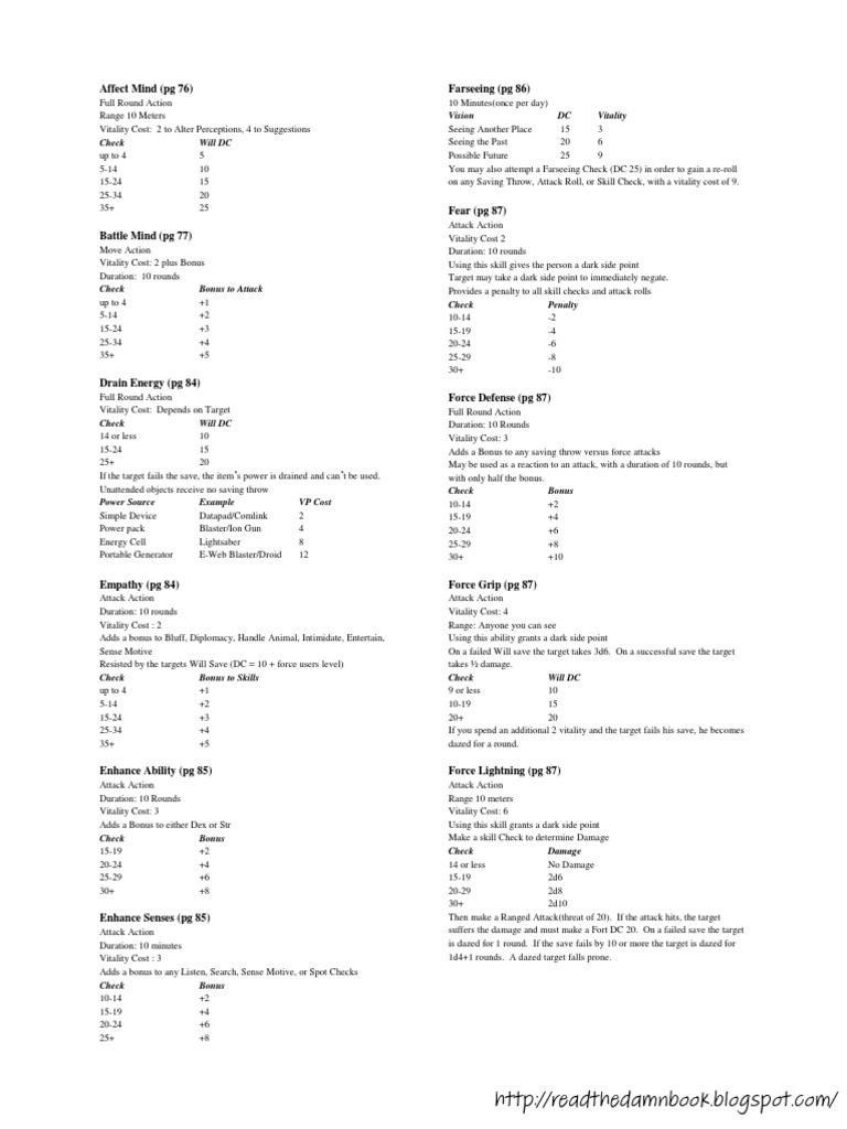 Star Wars D20 Revised Force Skills Reference Sheet | PDF