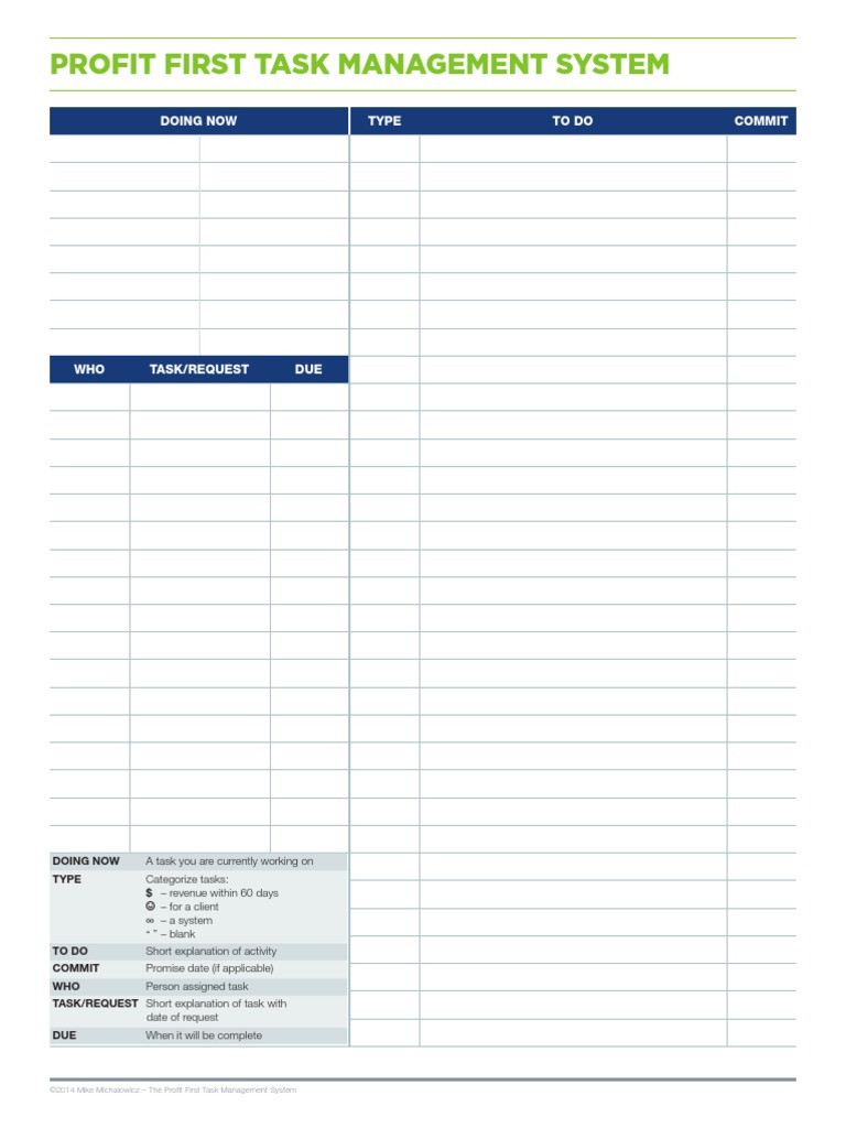 Profit First Task Management Guide | PDF | Finance & Money Management