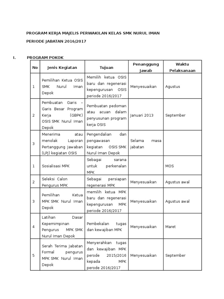 Program Kerja MPK | PDF