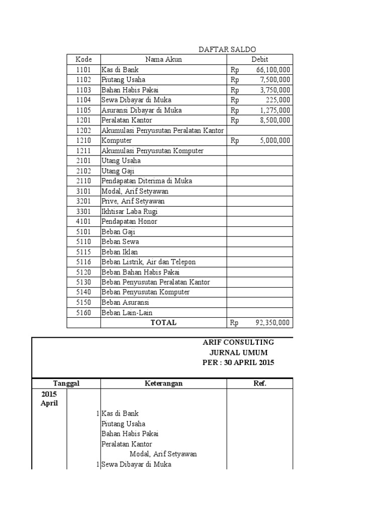 Narendra Kusuma Dewa - 225 - Buku 1 (Herry Laksito) | PDF