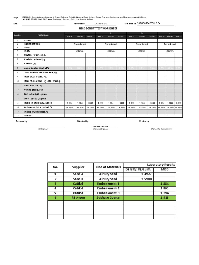 Field Density Test Worksheet: 18B00053-FDT-LOG | PDF | Geomorphology ...