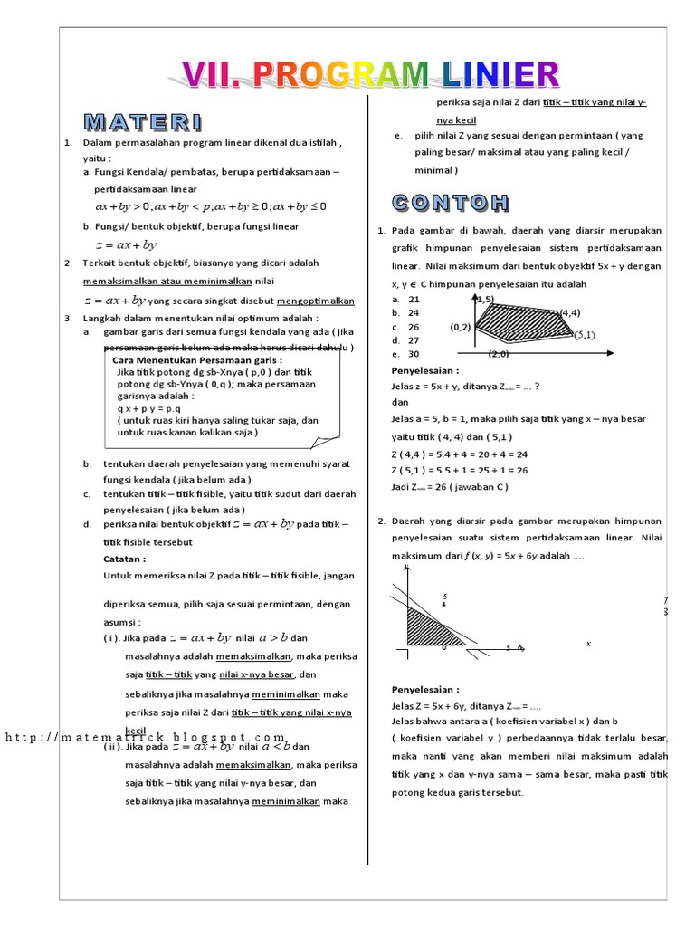Modul Program Linier | PDF