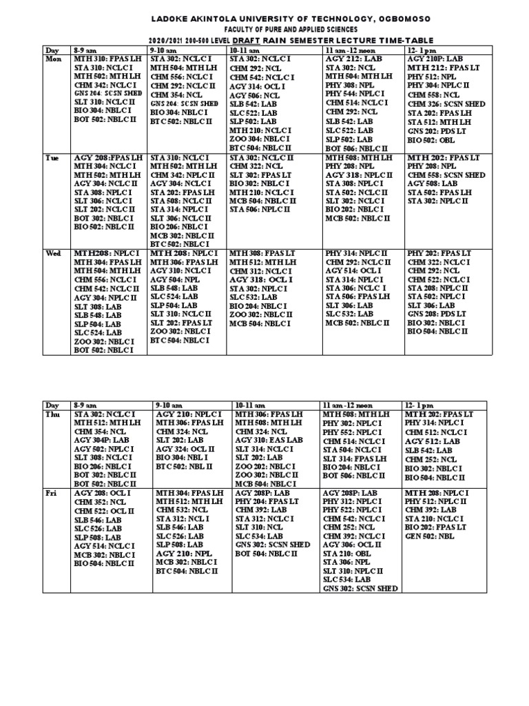 Fpas 2020 - 2021 200-500 Level Draft Rain Semester Lecture Time Table | PDF Fpas 2020 - 2021 200-500 Level Draft Rain Semester Lecture Time Table | PDF