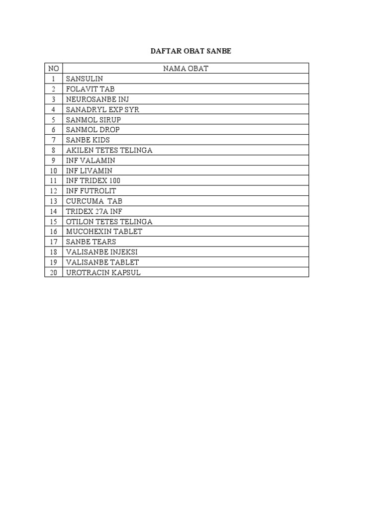 Daftar Obat Sanbe | PDF