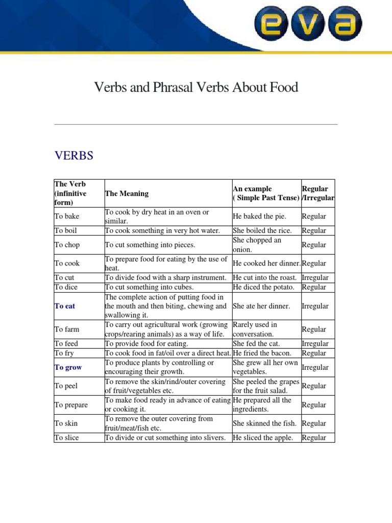 Verbs and Phrasal Verbs About Food | PDF | Foods | Baking