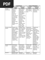 Nutrisurvey 2021 | PDF