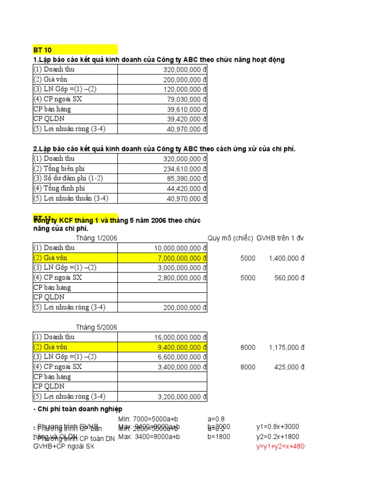 (Nguyên Trinh) BT KTQT Chương 2 | PDF