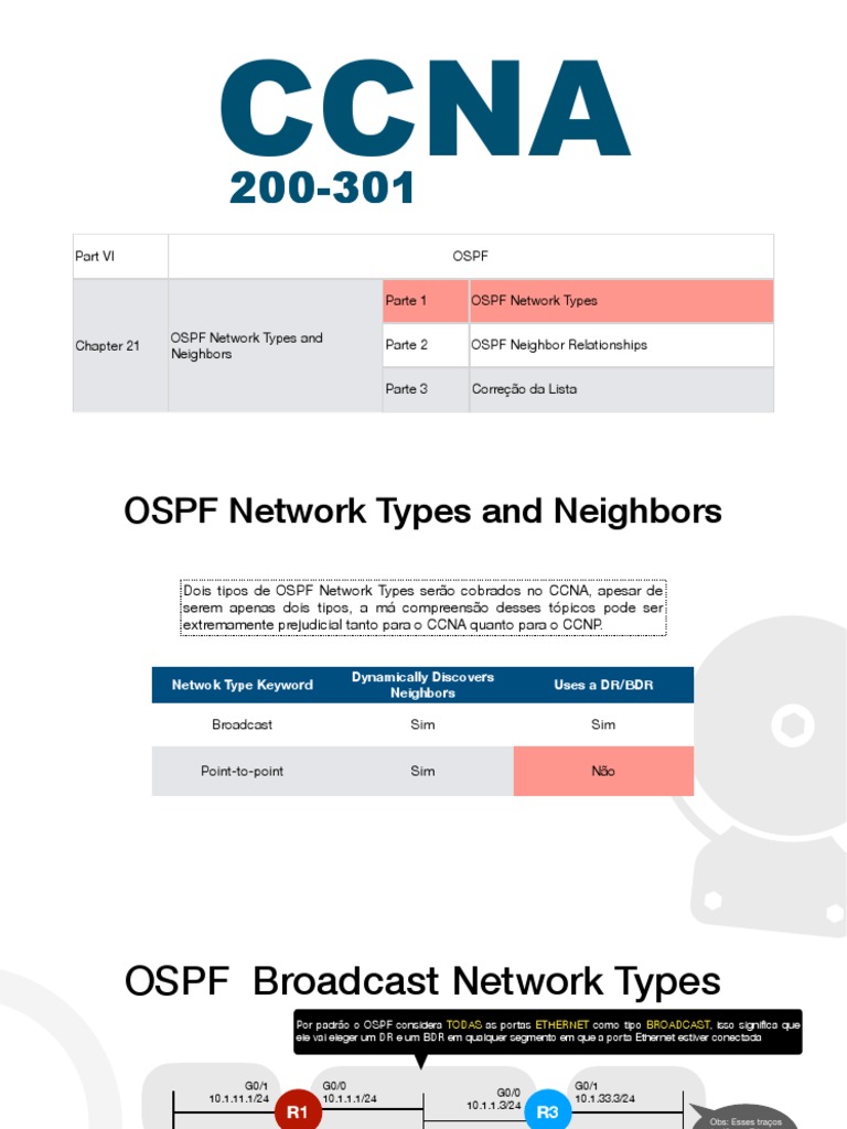 CCNA - M7 - CAP 21 - Parte 1 - OSPF Network Types and Neighbors | PDF | Roteador (informática ...