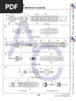 Dial Indicator Alignment Procedure | PDF