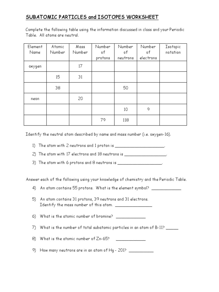 Subatomic - Particles and Isotopy Worksheet | PDF | Atoms | Proton