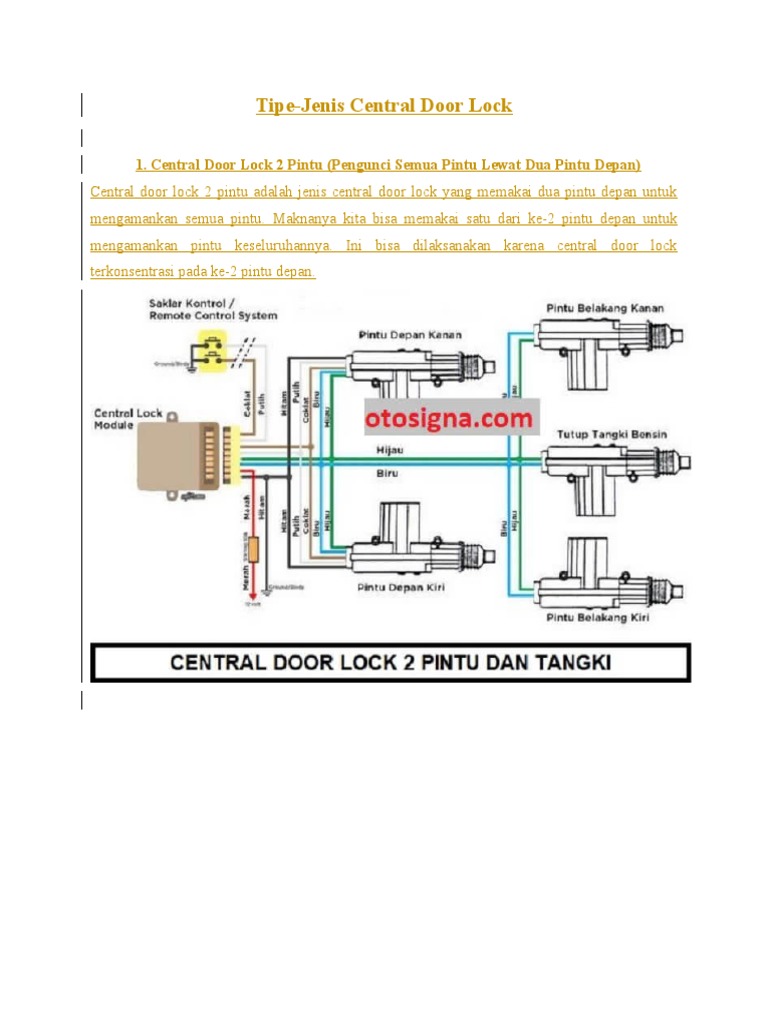 Jenis Central Lock 2 | PDF