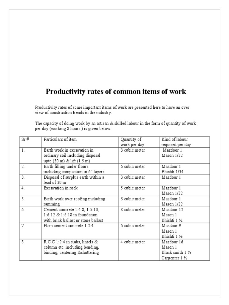 Productivity Rates of Common Items of Work | PDF | Masonry | Roof