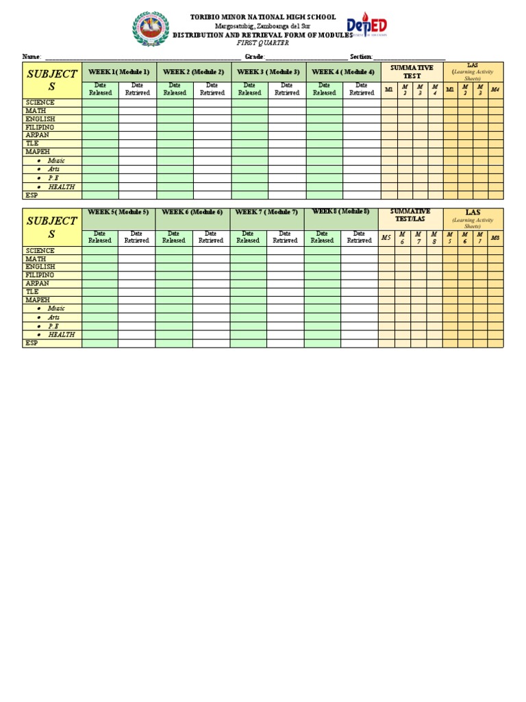 Individual Distribution and Retrieval Form | PDF