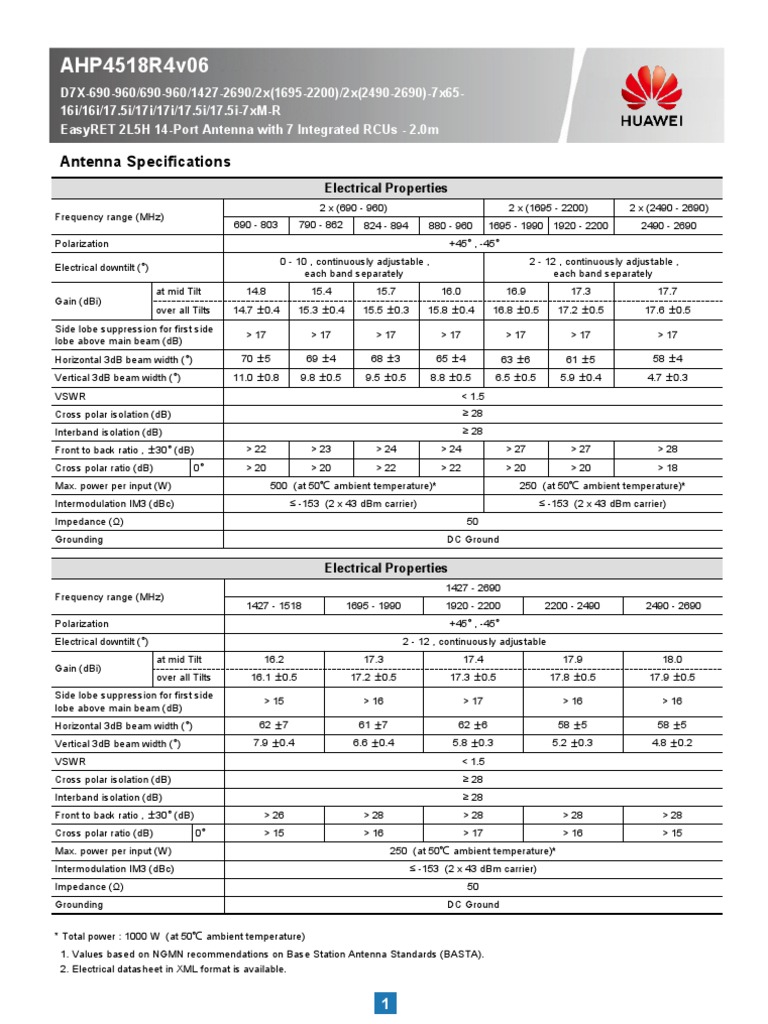AHP4518R4v06: Antenna Specifications | PDF | Decibel | Electrical ...