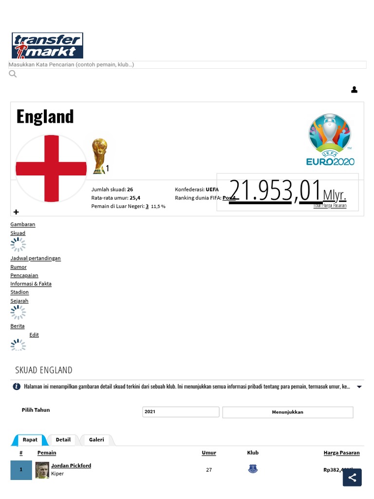 England EURO 2021 - Transfermarkt | PDF | Association Football Players ...