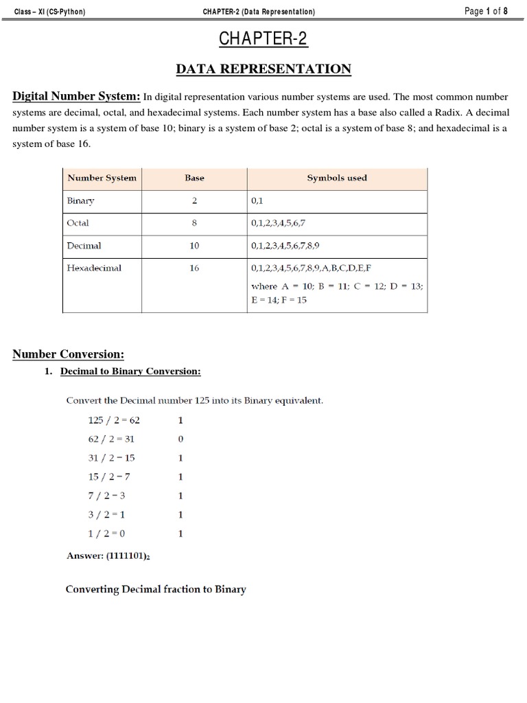 CHAPTER - 2 (Data Representation) | PDF | Computer Data | Encodings
