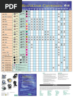 Chemical Compatibility Chart PDF | PDF | Amine | Organic Compounds