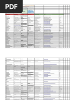 Cuadro Comparativo de Motores Sincronos y Asincronos | PDF | Tecnología