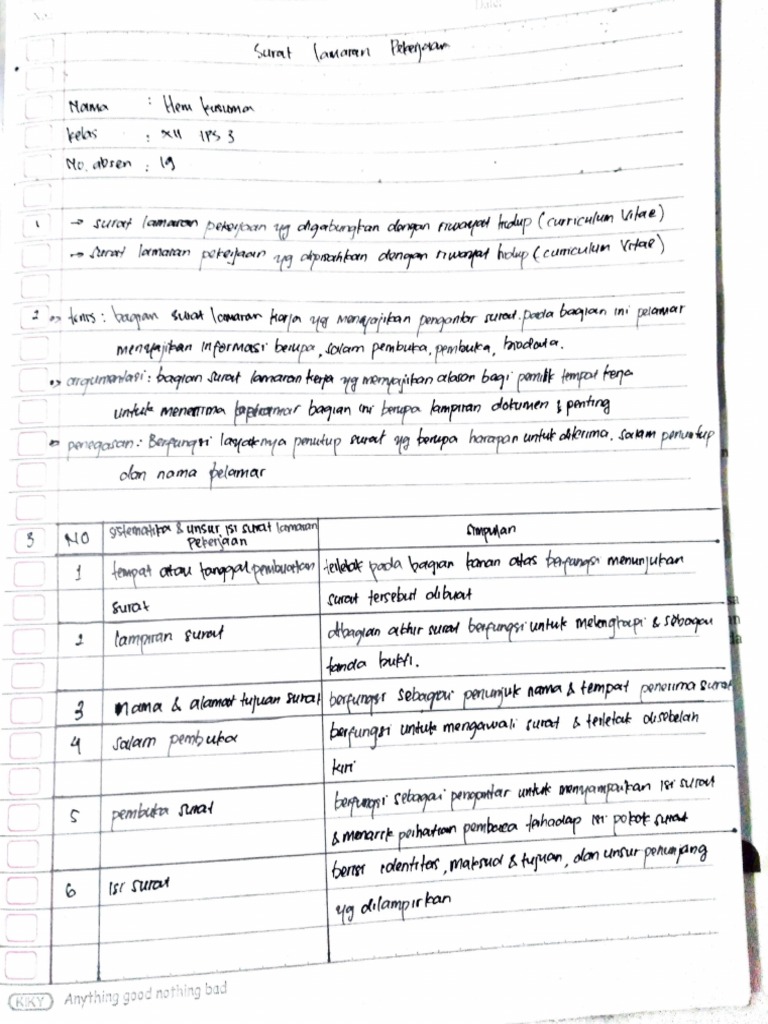 B Indonesia - Surat Lamaran Pekerjaan (Heru Kusuma) | PDF