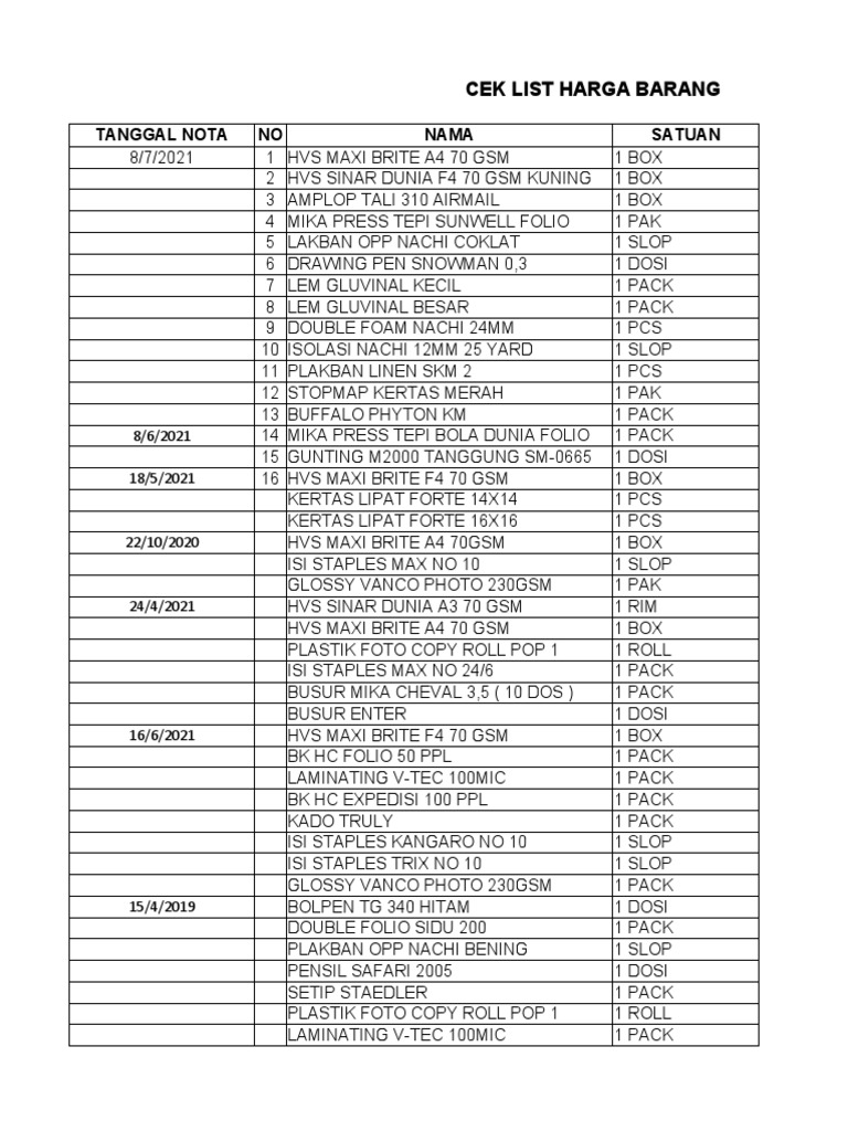 Cek List Harga Barang: Tanggal Nota NO Nama Satuan | PDF | Office Work