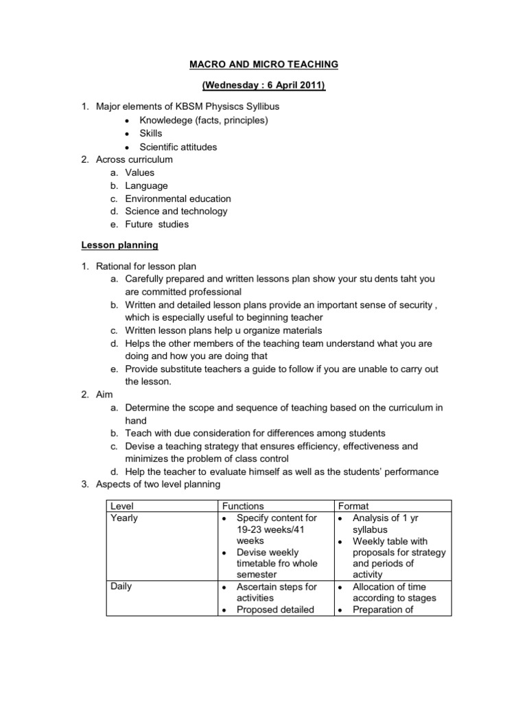 En Naza - MACRO AND MICRO TEACHING | PDF | Lesson Plan | Education Theory