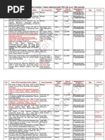 Behavioral Activation and Behavioral Inhibition Scales Bis Bas Template ...