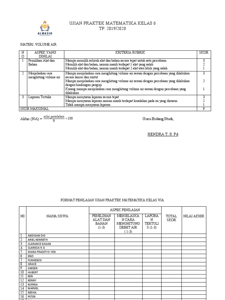 Ujian Praktek Matematika Kelas 6 | PDF