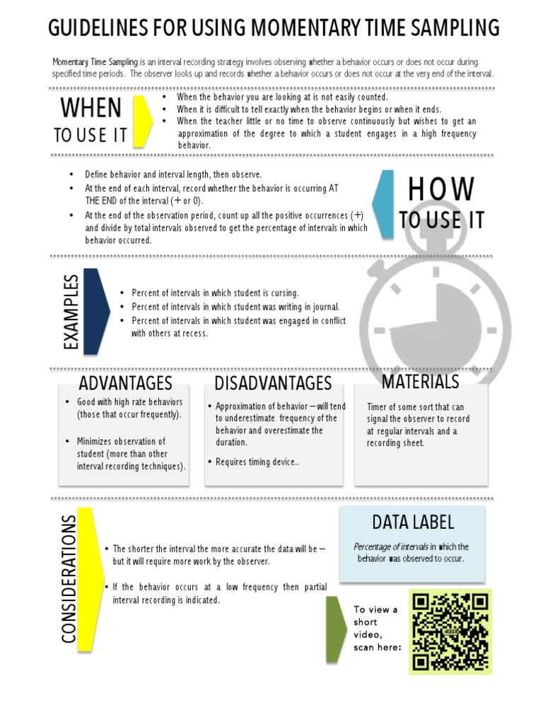 6 Momentary Time Sampling | PDF | Frequency