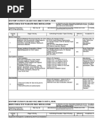 Yanbu Industrial City, KSA: Itp For Hvac (Heating Ventilation and Air ...